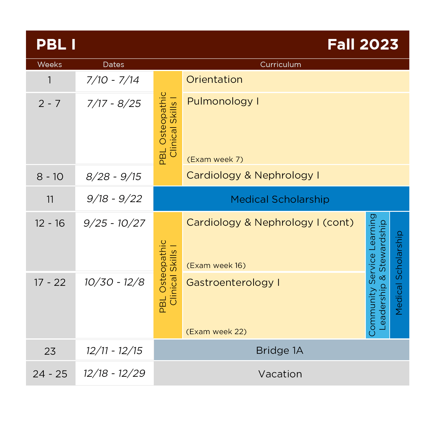 Rowan-Virtua SOM | School of Osteopathic Medicine | Rowan University