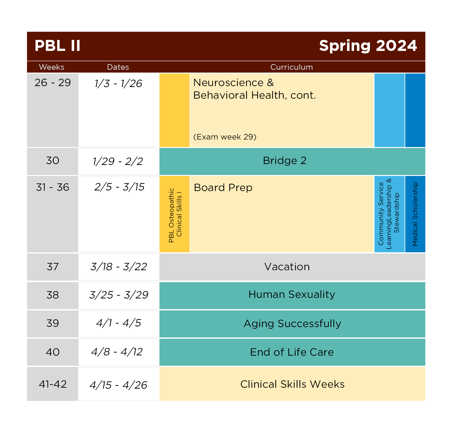 Rowan-Virtua SOM | School of Osteopathic Medicine | Rowan University